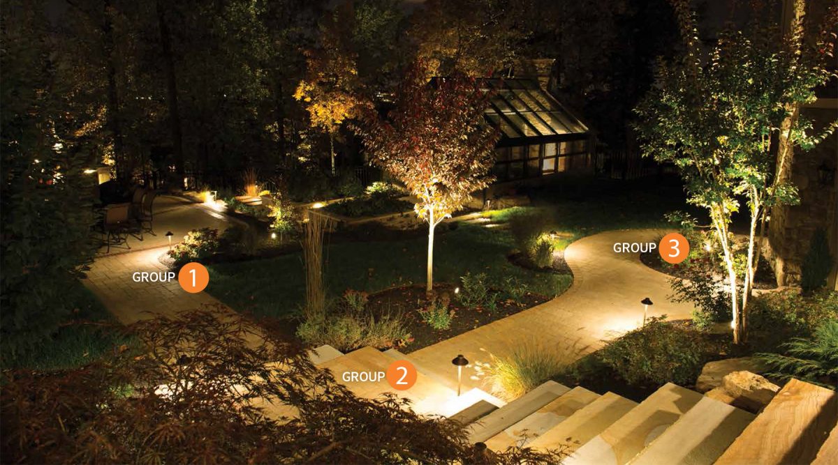 Lighting | Green Lawn Irrigation