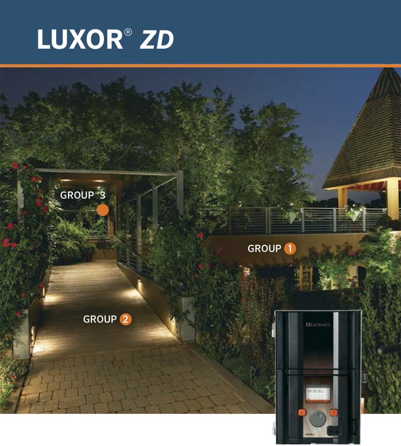 Lighting Controls | Green Lawn Irrigation